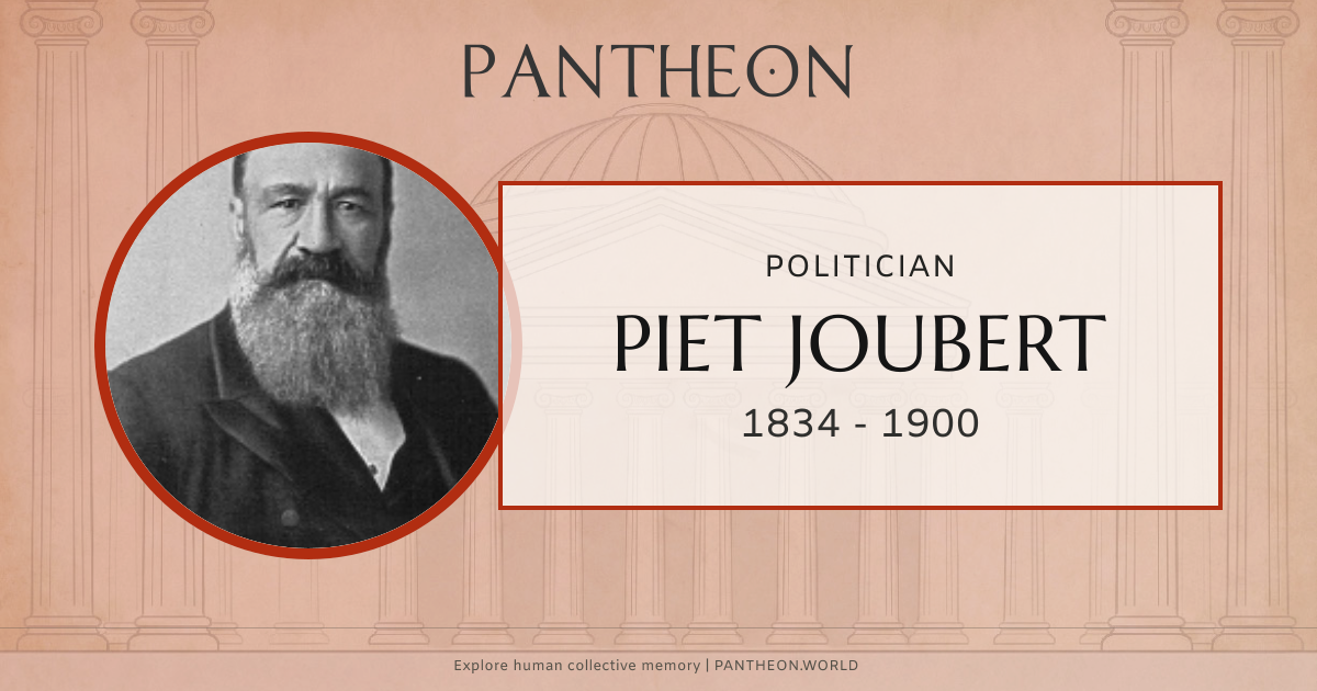 Piet Joubert Biography | Pantheon