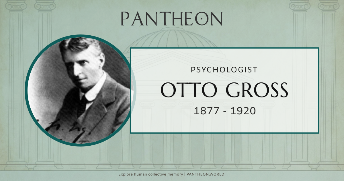 Otto Gross Biography | Pantheon