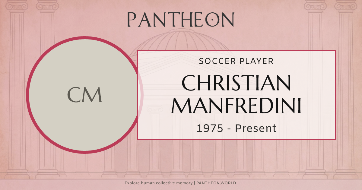 Christian Manfredini Biography | Pantheon