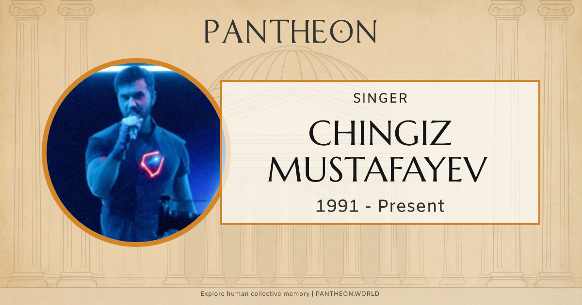 Chingiz Mustafayev Biography | Pantheon