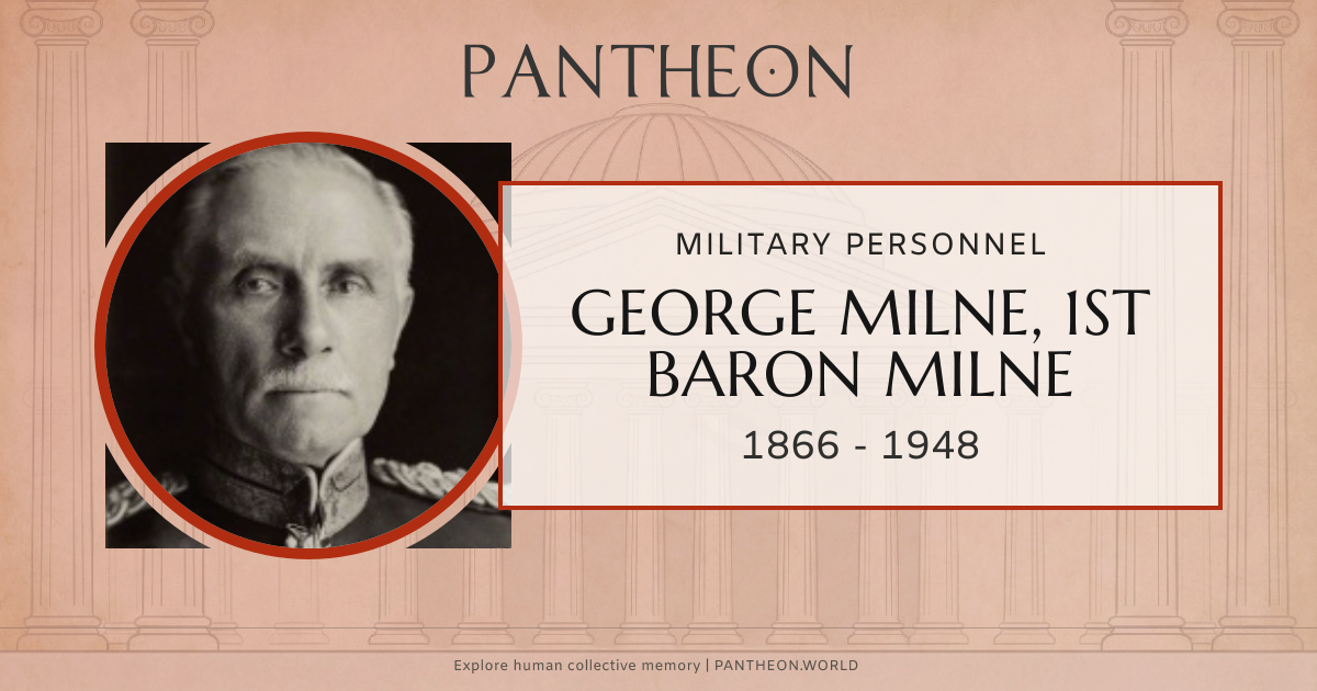 George Milne, 1st Baron Milne Biography | Pantheon