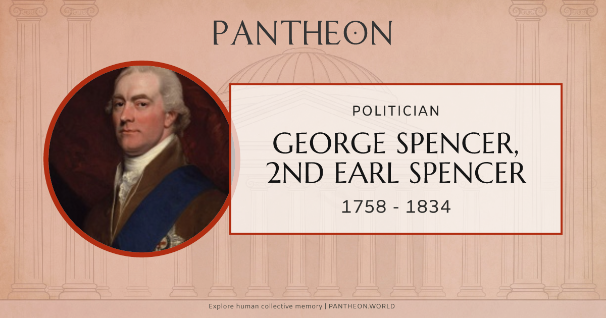 George Spencer, 2nd Earl Spencer Biography | Pantheon