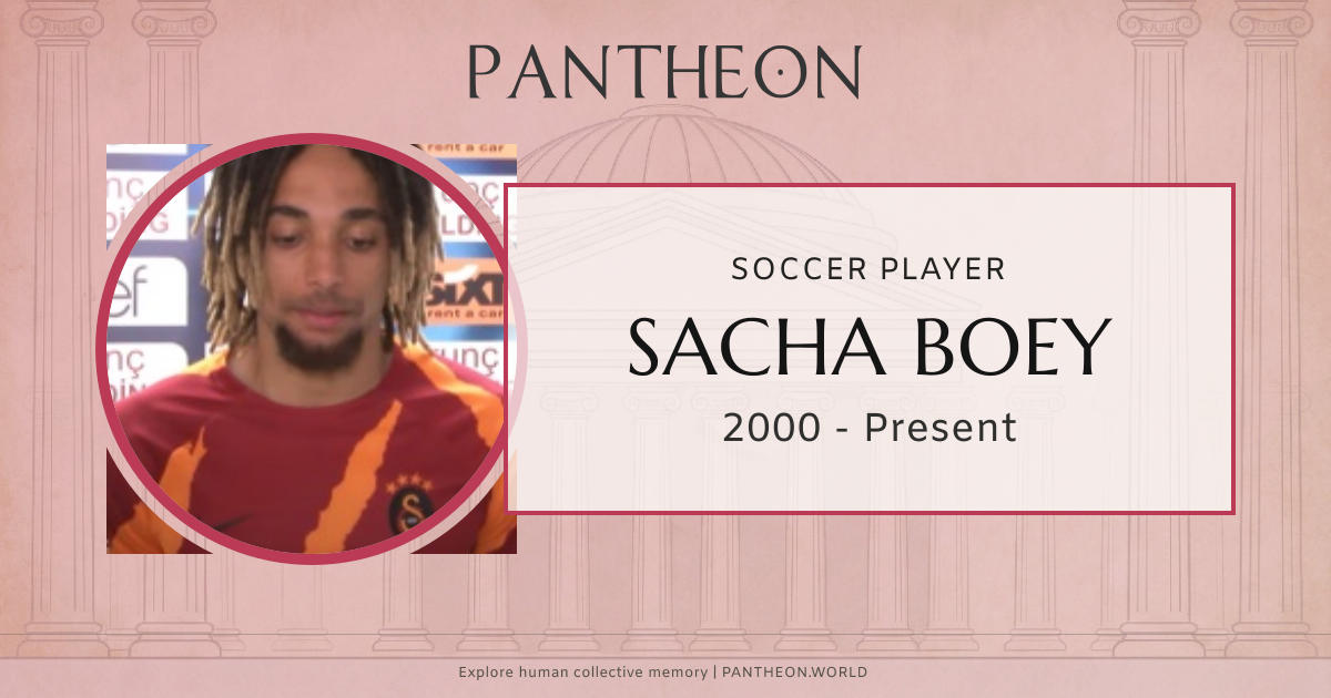 Sacha Boey Biography | Pantheon