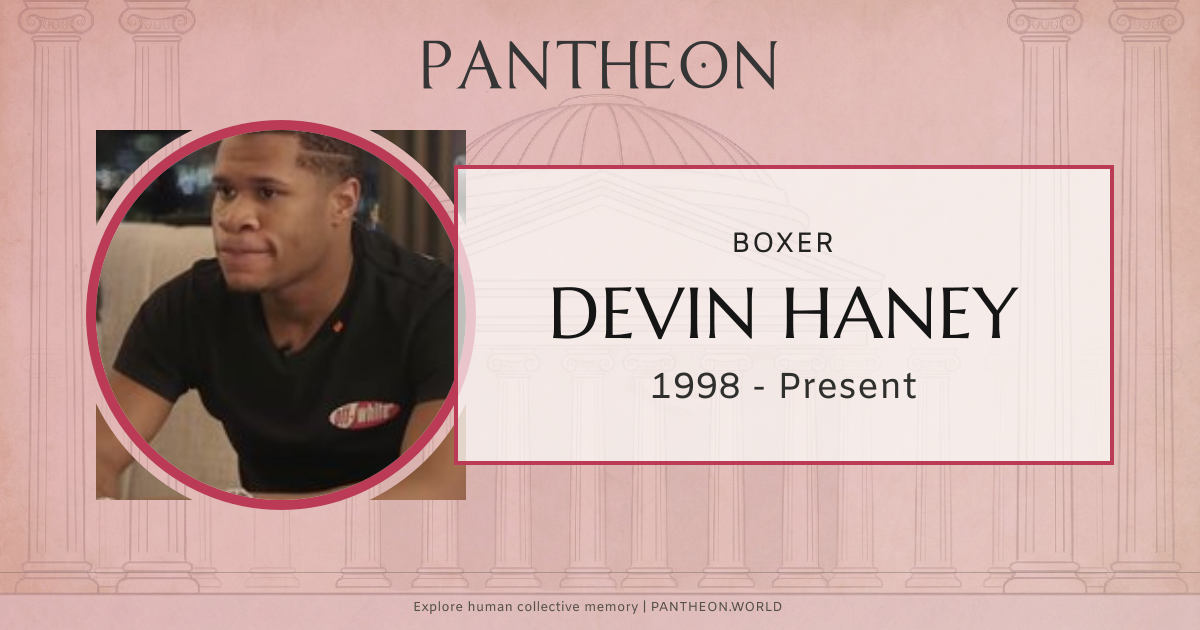 Devin Haney Biography | Pantheon