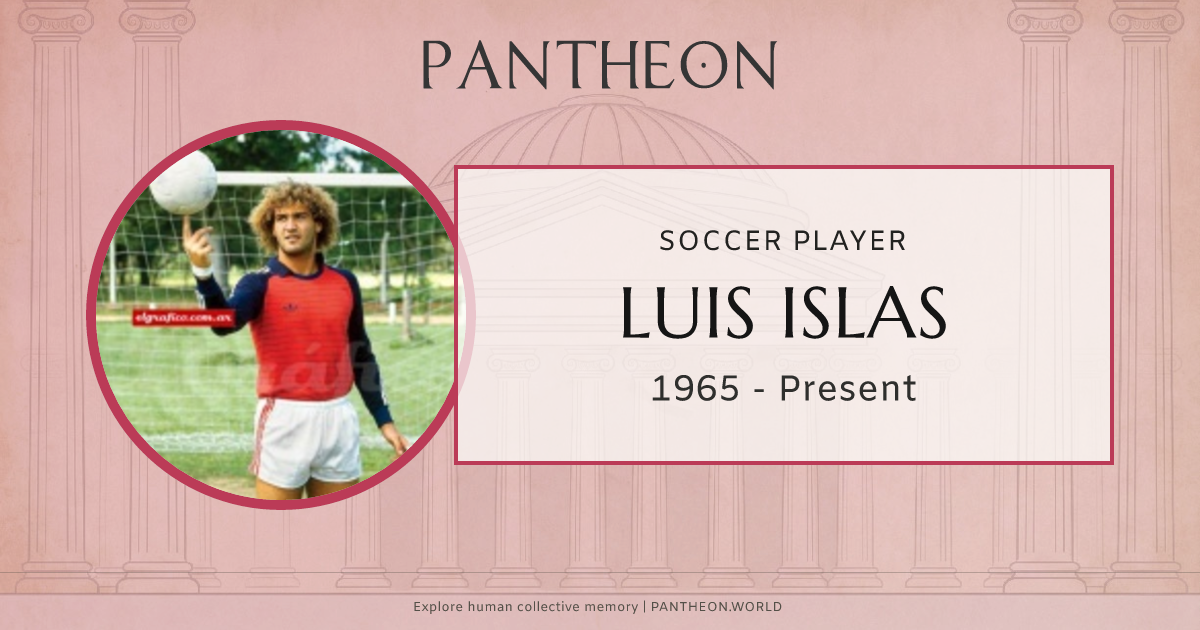 Luis Islas Biography | Pantheon