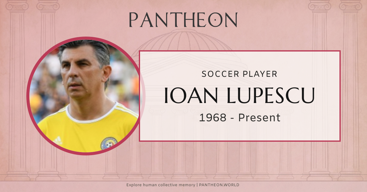 Ioan Lupescu Biography | Pantheon