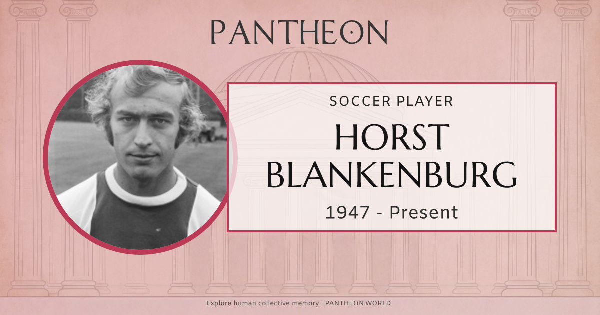 Horst Blankenburg Biography | Pantheon