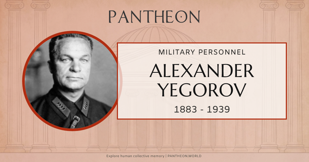 Alexander Yegorov Biography | Pantheon