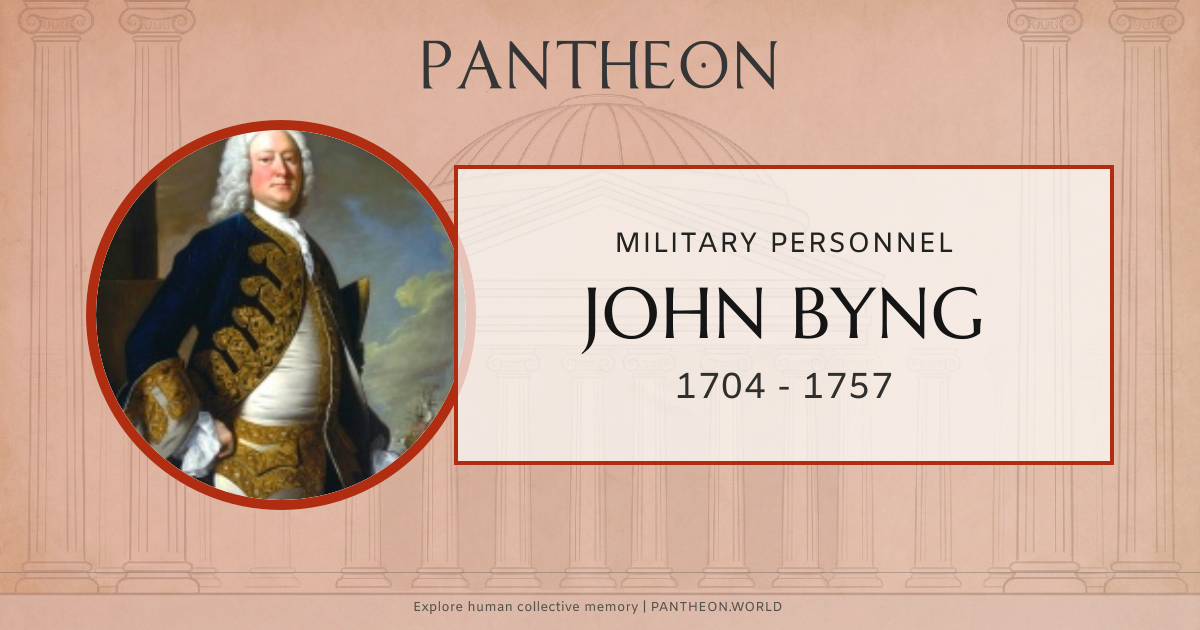 John Byng Biography | Pantheon