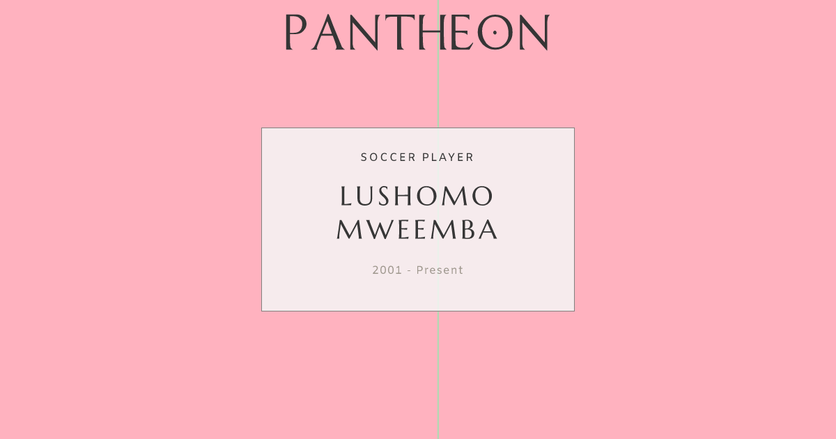Lushomo Mweemba Biography | Pantheon