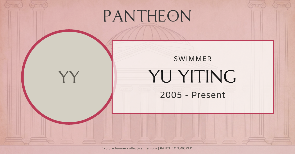 Yu Yiting Biography | Pantheon