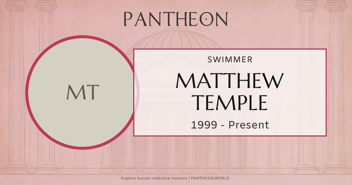 Matthew Temple Biography | Pantheon