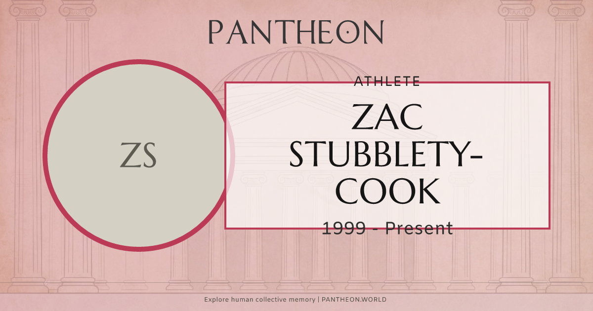 Zac Stubblety-Cook Biography | Pantheon