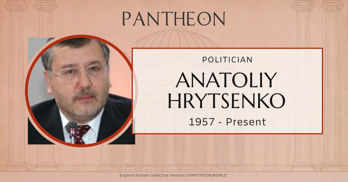 Anatoliy Hrytsenko Biography | Pantheon