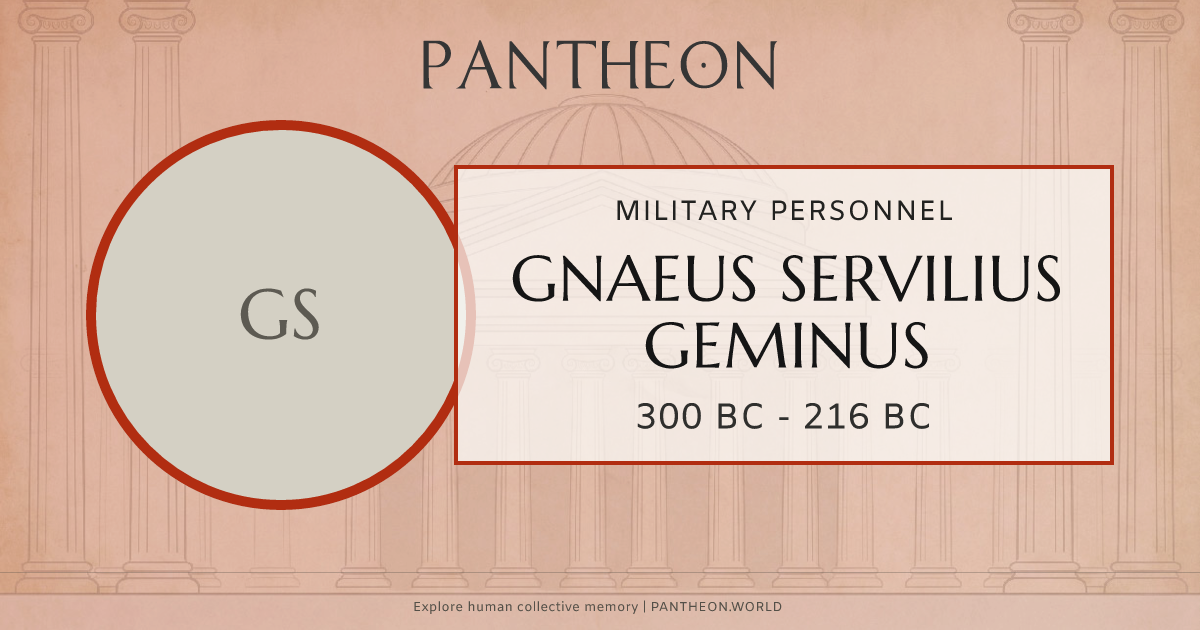 Gnaeus Servilius Geminus Biography | Pantheon