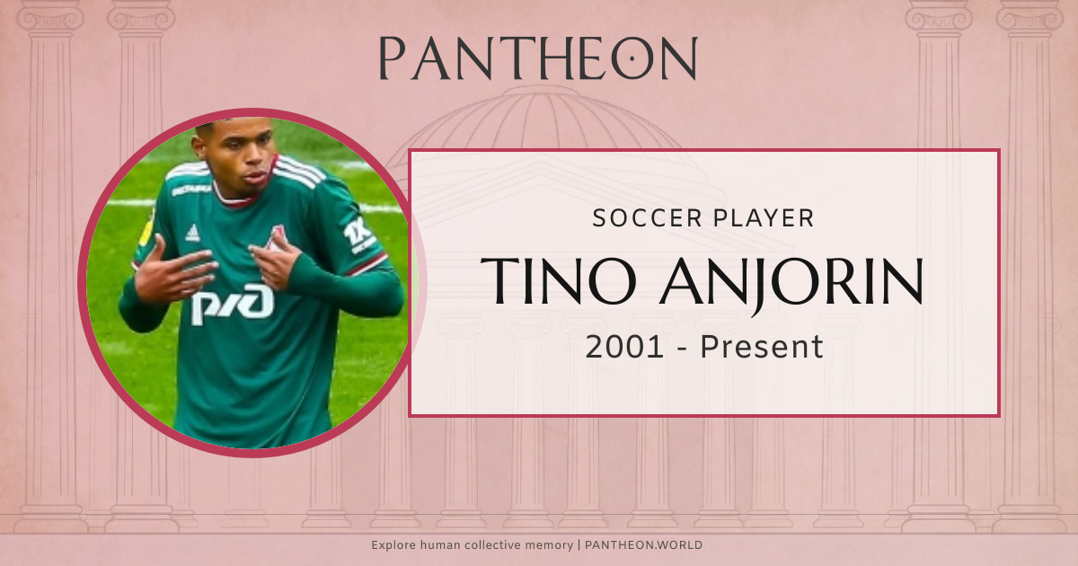 Tino Anjorin Biography | Pantheon