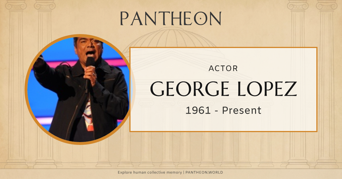 George Lopez Biography | Pantheon