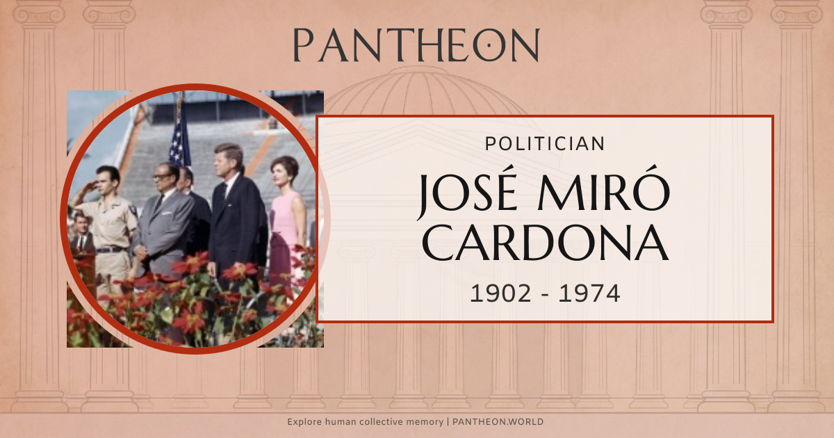 José Miró Cardona Biography | Pantheon