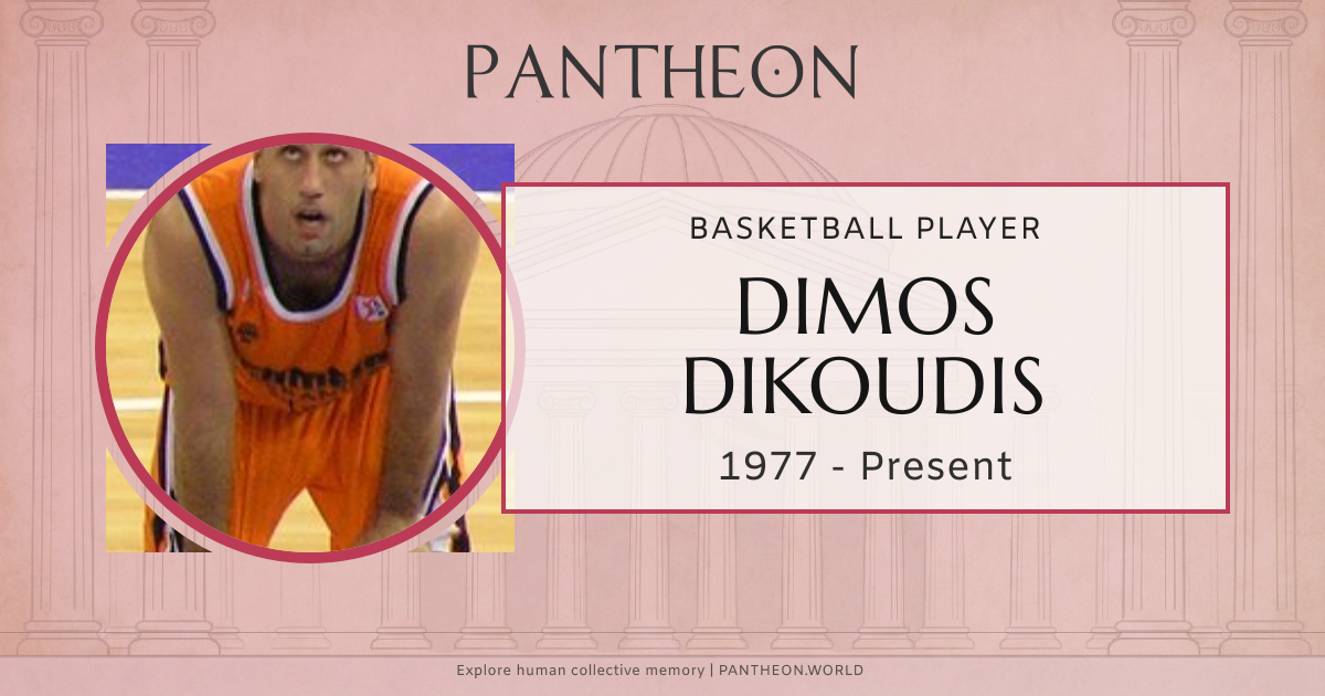 Dimos Dikoudis Biography | Pantheon