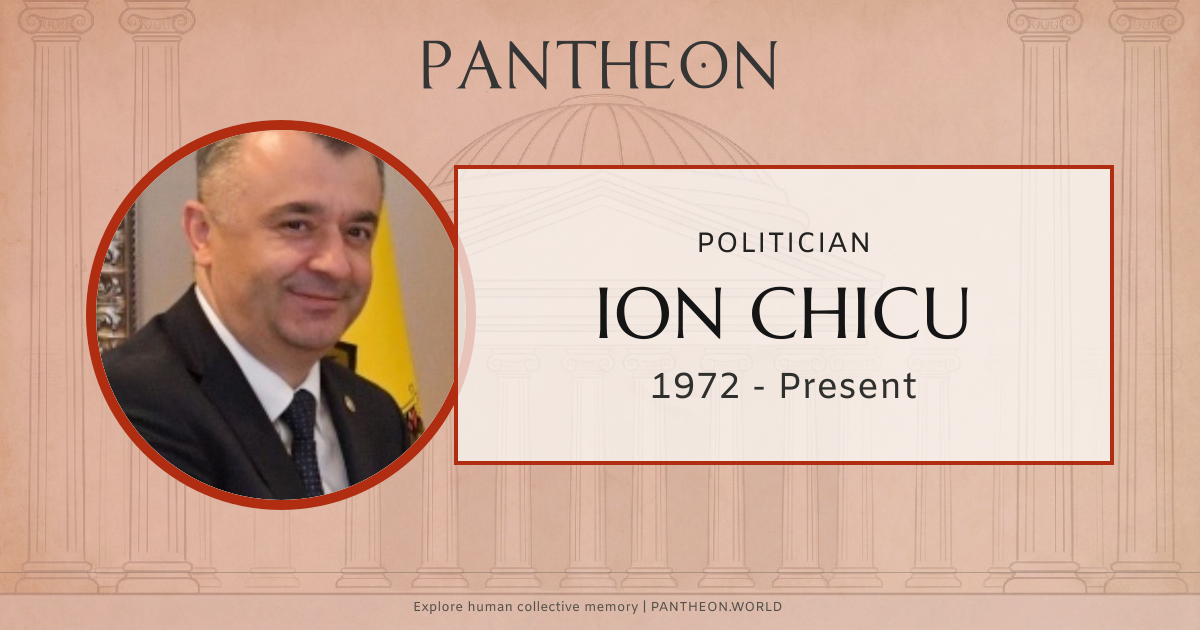 Ion Chicu Biography | Pantheon