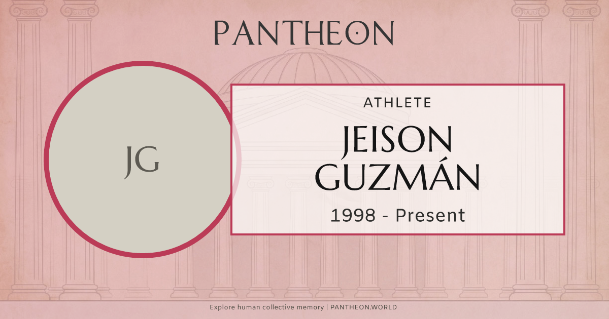 Jeison Guzmán Biography | Pantheon