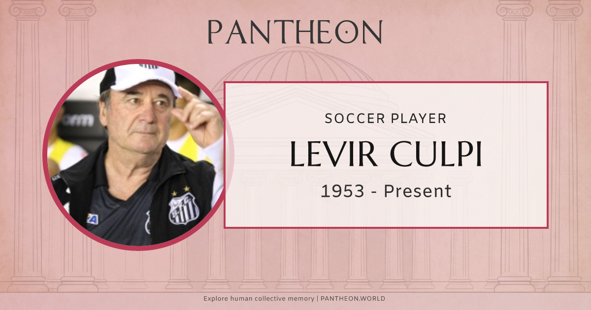 Levir Culpi Biography | Pantheon
