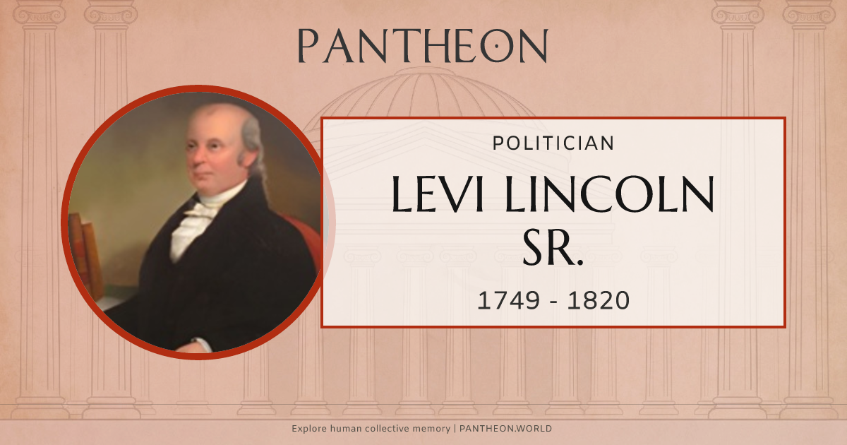 Levi Lincoln Sr. Biography | Pantheon