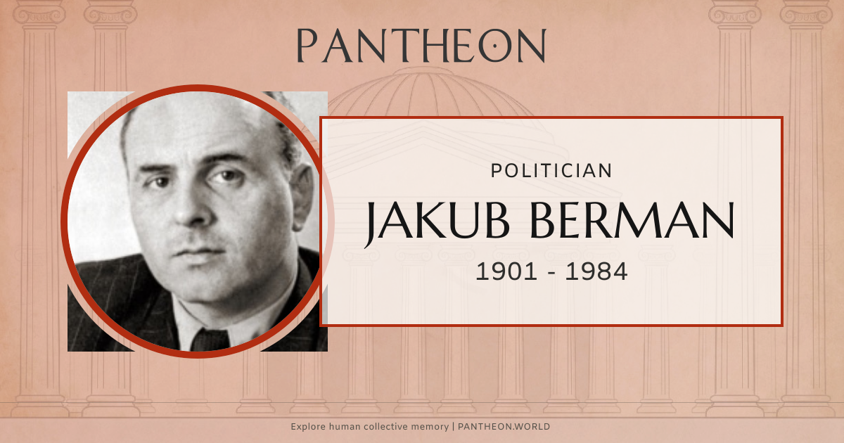 Jakub Berman Biography | Pantheon