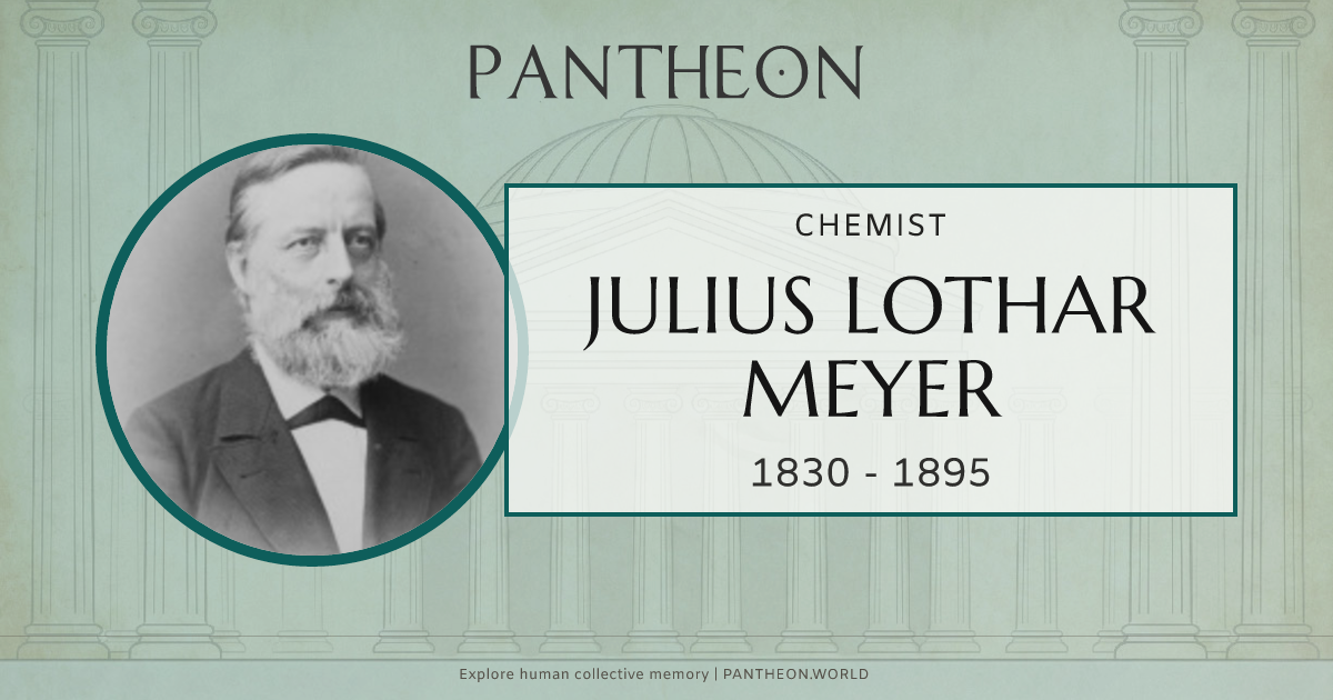 Julius Lothar Meyer Biography | Pantheon