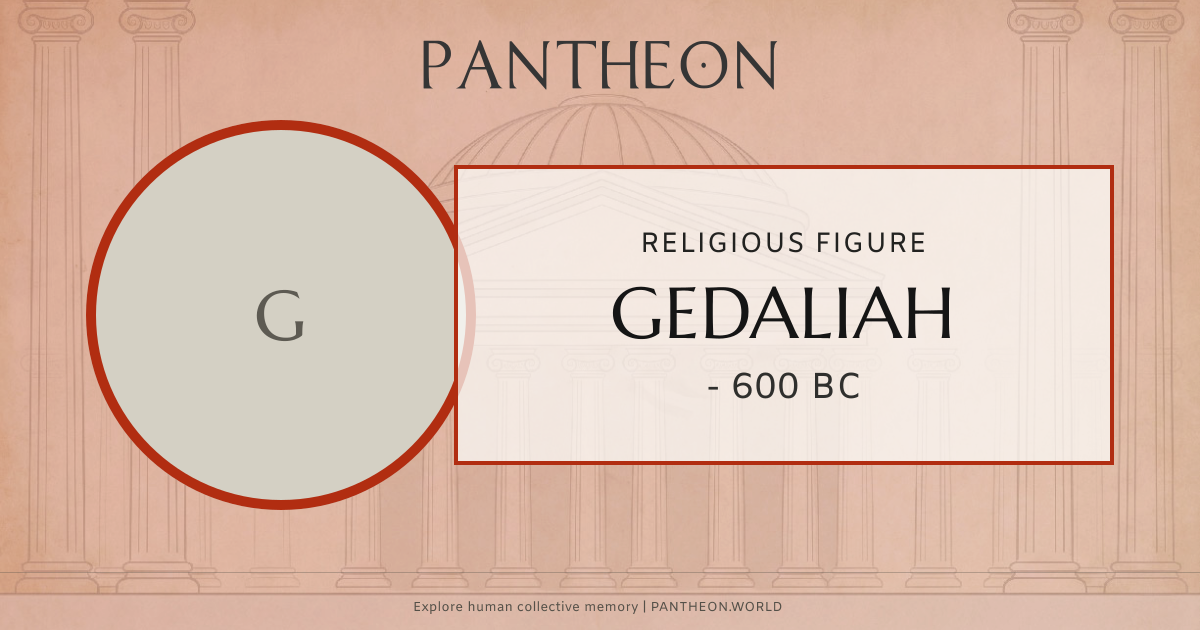 Gedaliah Biography | Pantheon