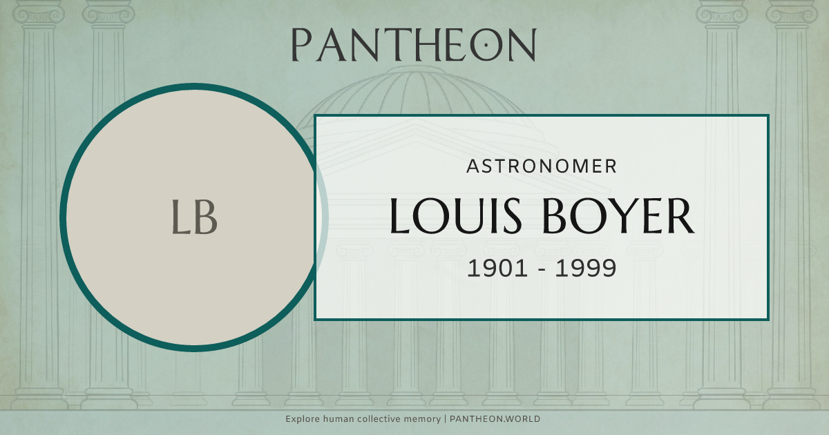 Louis Boyer Biography | Pantheon
