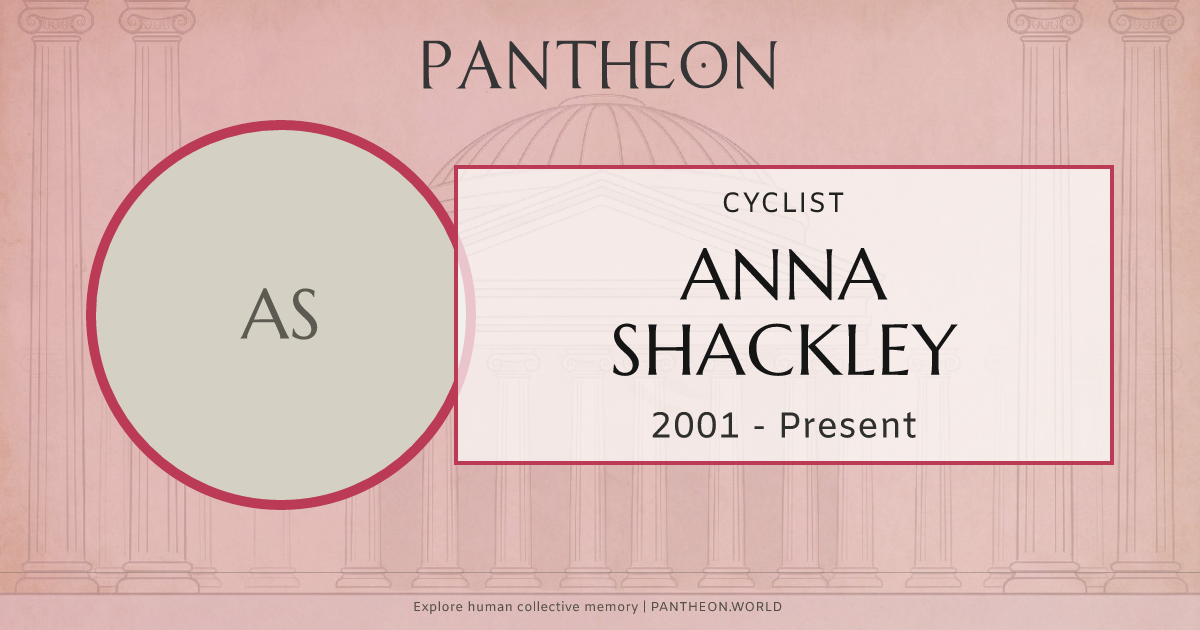 Anna Shackley Biography | Pantheon