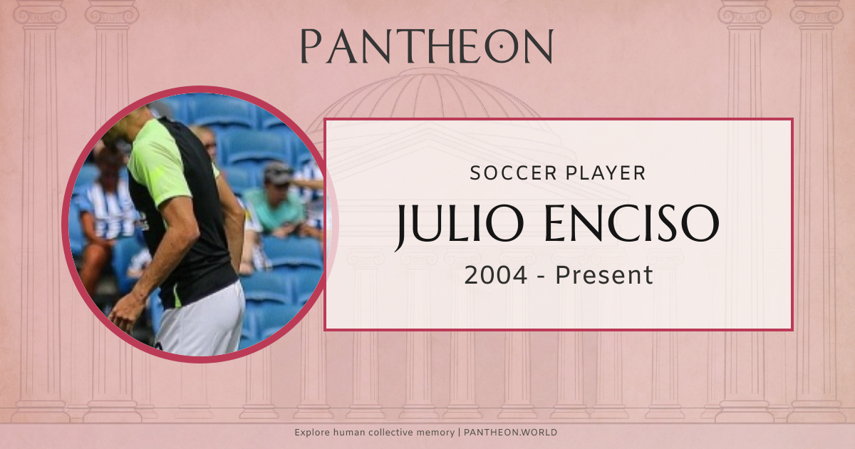 Julio Enciso Biography | Pantheon