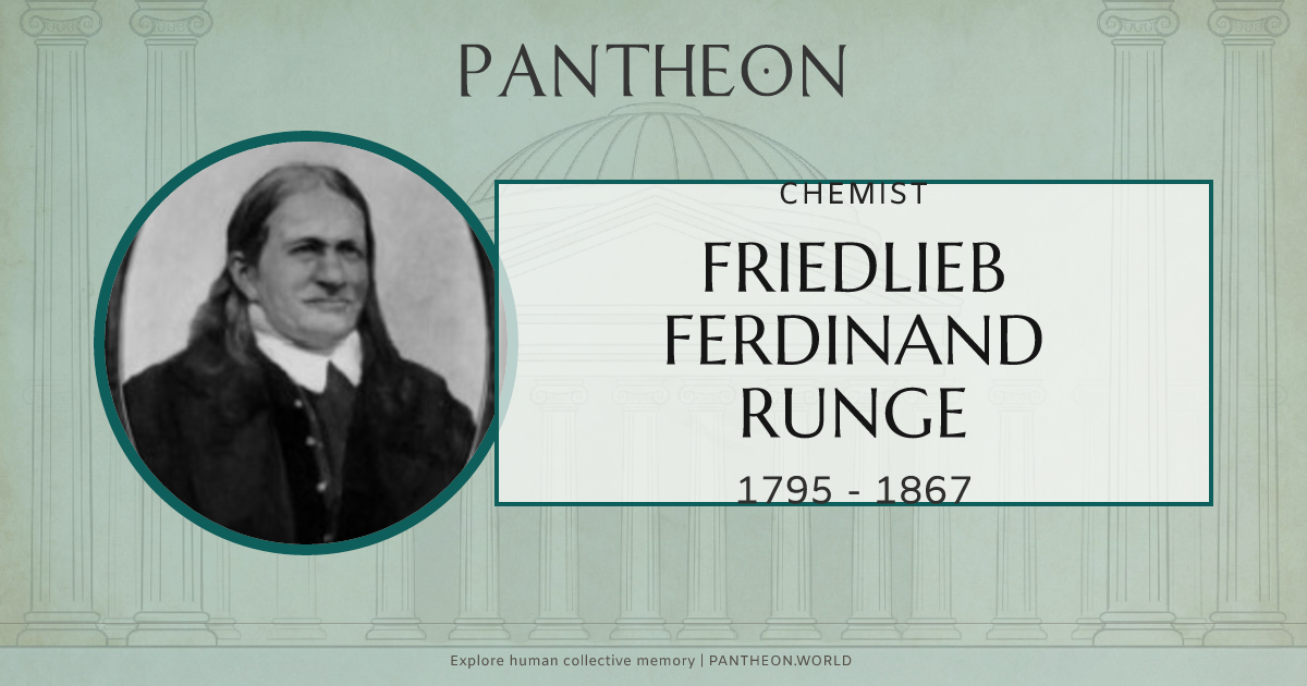 Friedlieb Ferdinand Runge Biography | Pantheon