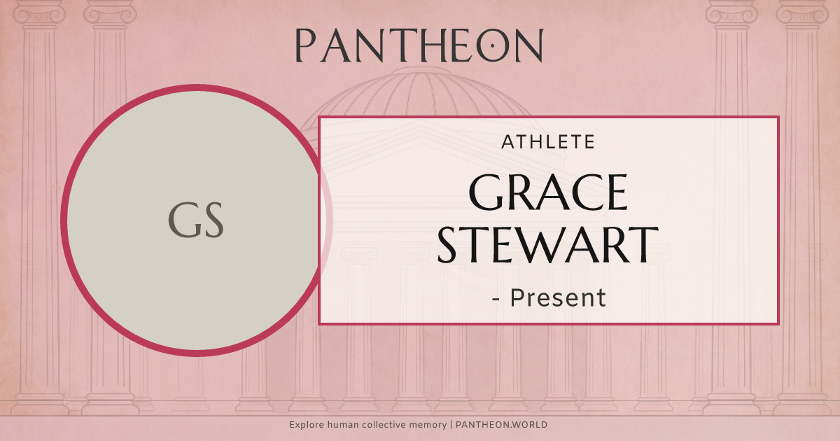 Grace Stewart Biography | Pantheon