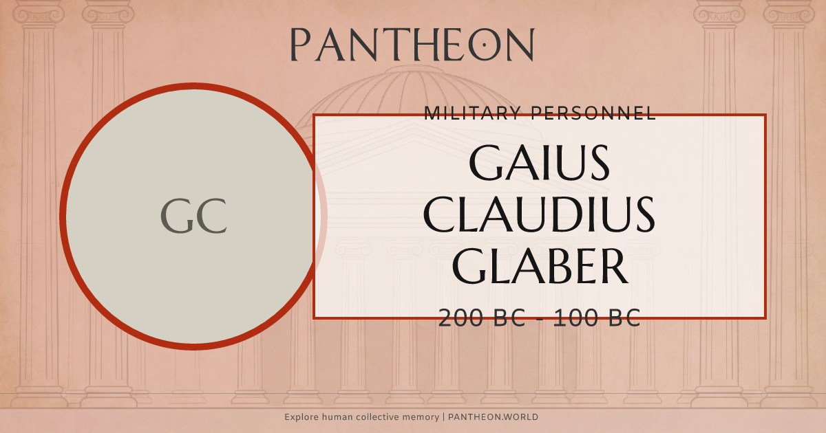 Gaius Claudius Glaber Biography | Pantheon