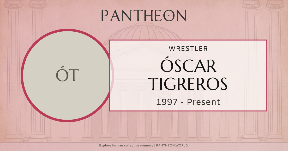Óscar Tigreros Biography | Pantheon