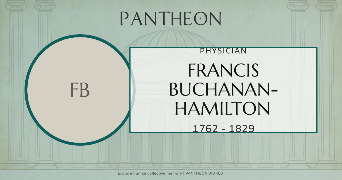 Francis Buchanan-Hamilton Biography | Pantheon