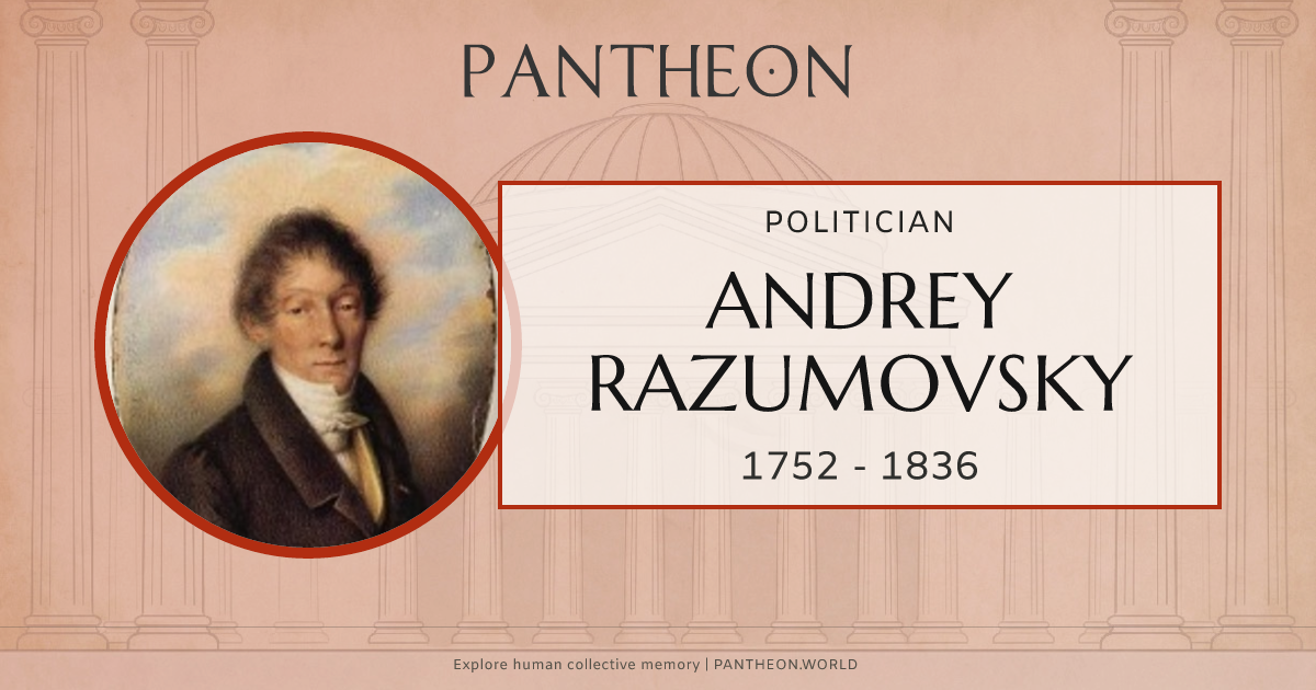 Andrey Razumovsky Biography | Pantheon