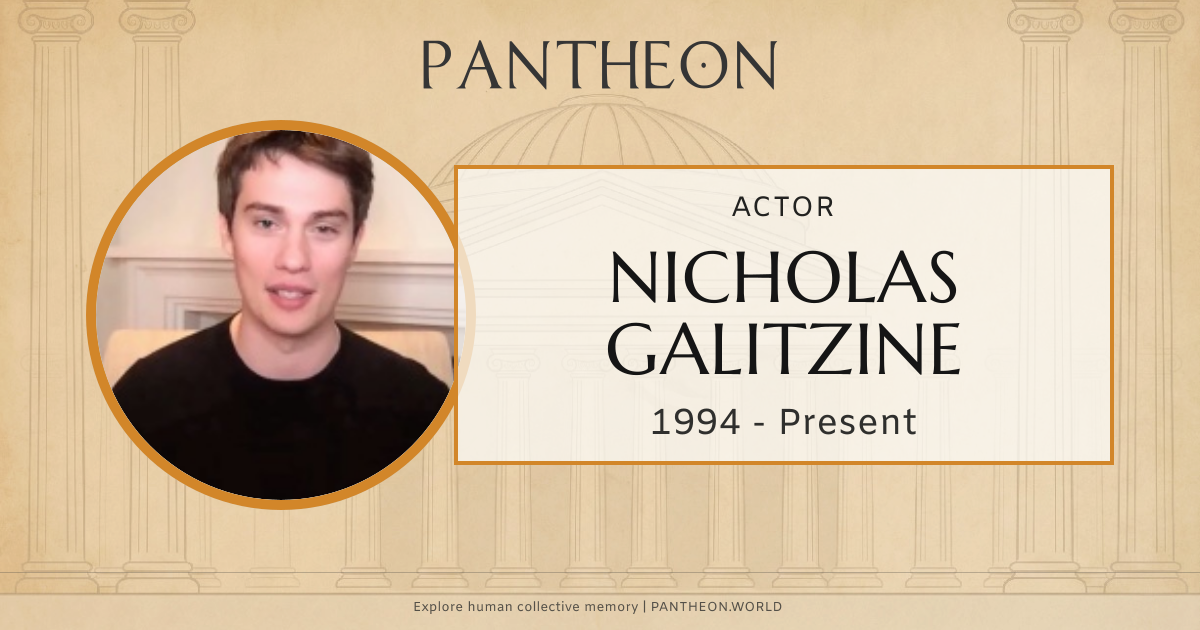Nicholas Galitzine Biography | Pantheon