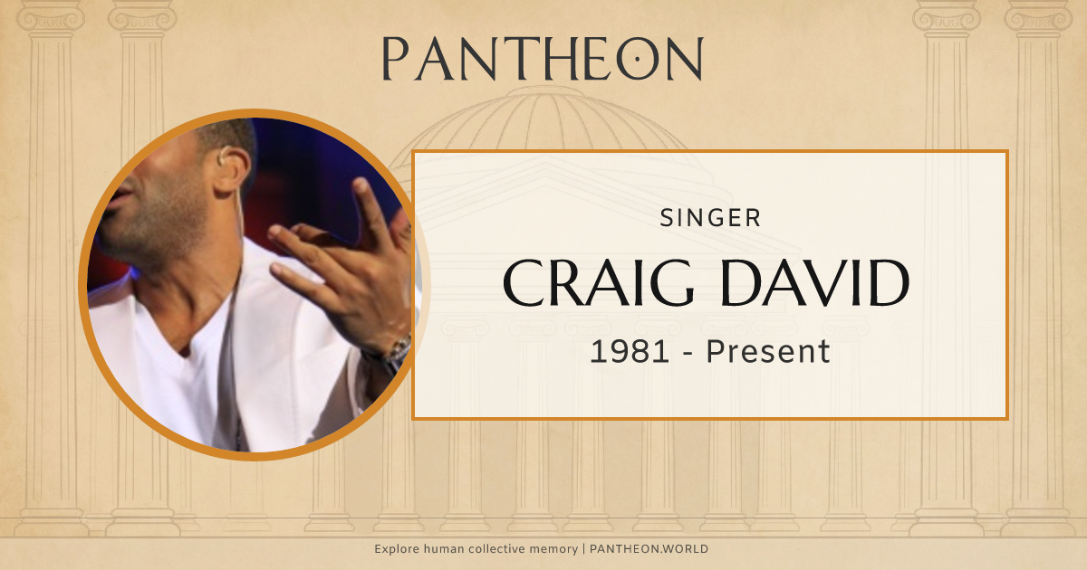 Craig David Biography | Pantheon