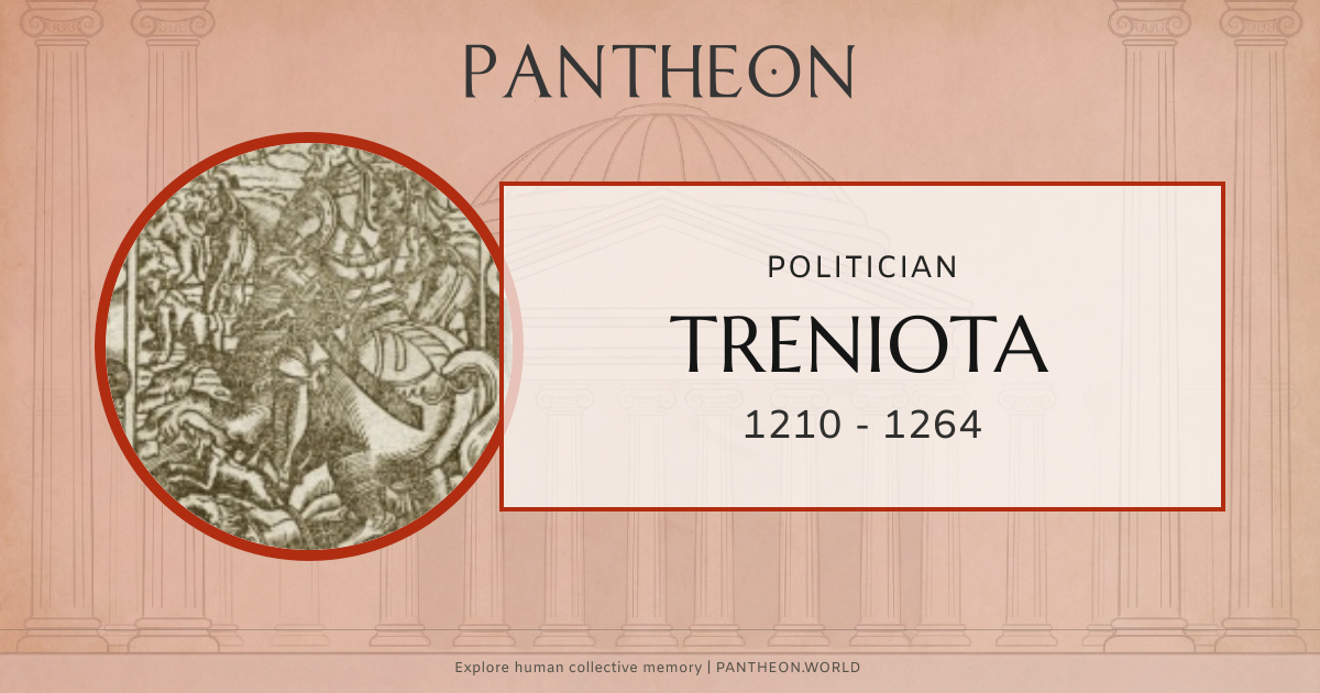 Treniota Biography | Pantheon
