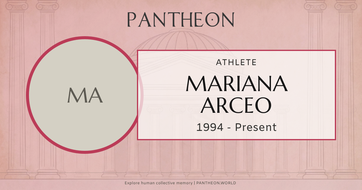 Mariana Arceo Biography | Pantheon