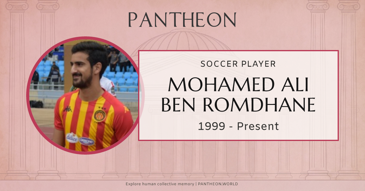 Mohamed Ali Ben Romdhane Biography | Pantheon