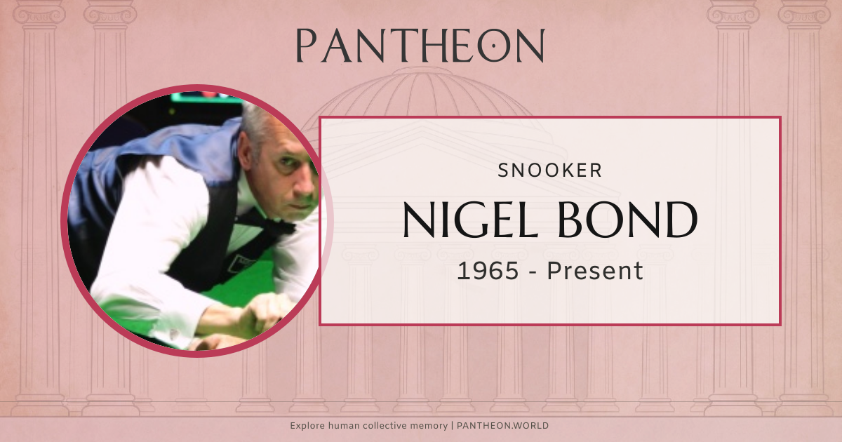 Nigel Bond Biography | Pantheon