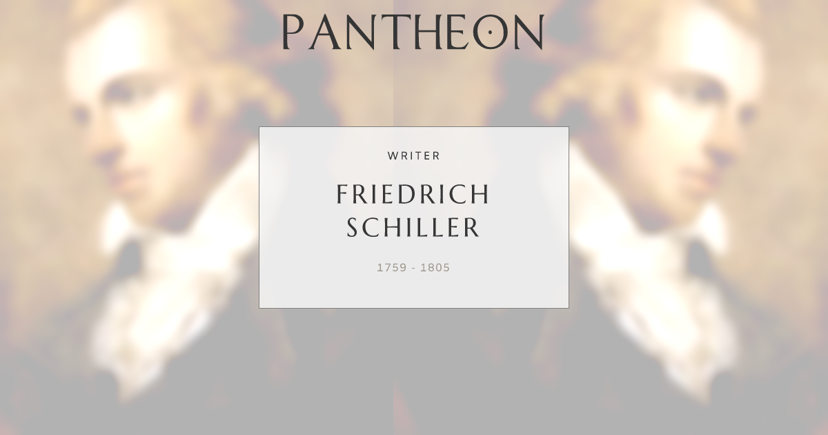 Friedrich Schiller Biography | Pantheon