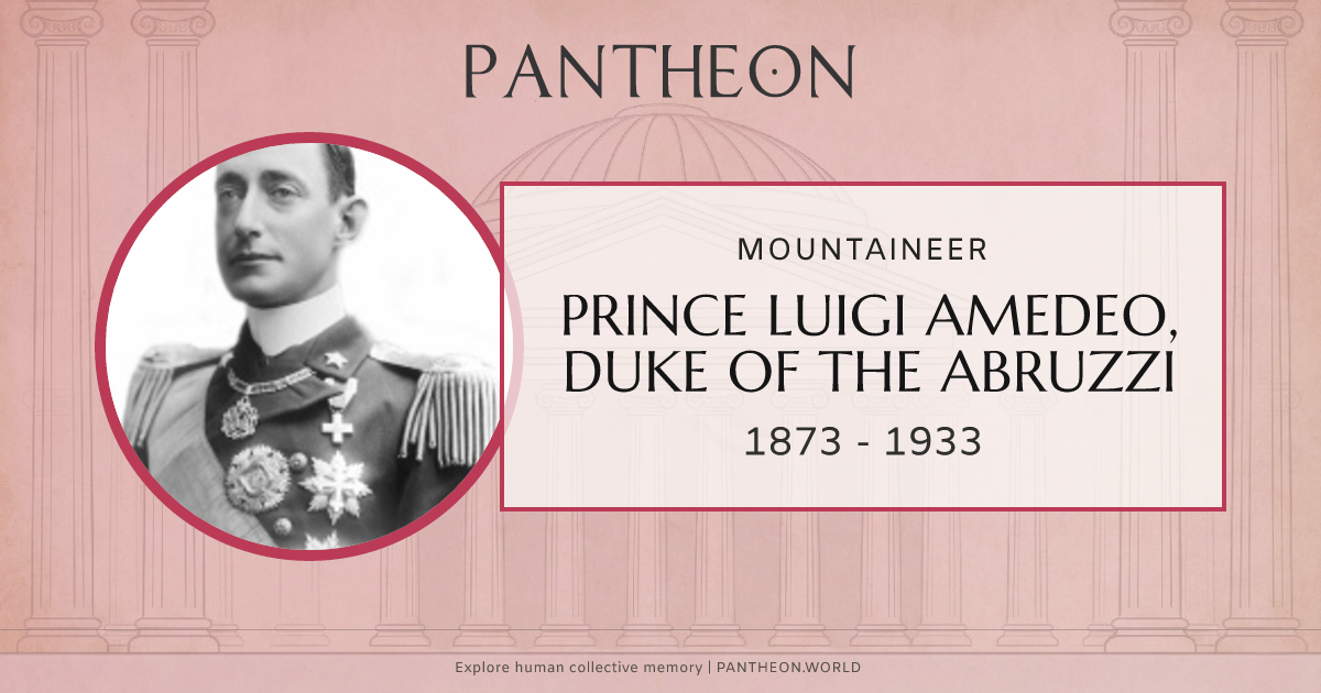 Prince Luigi Amedeo, Duke of the Abruzzi Biography | Pantheon