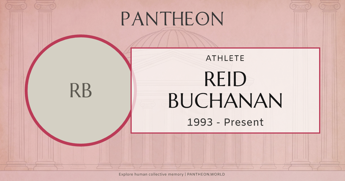 Reid Buchanan Biography | Pantheon