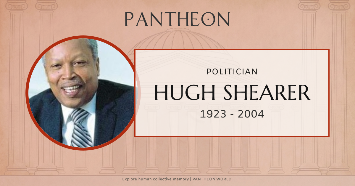 Hugh Shearer Biography | Pantheon