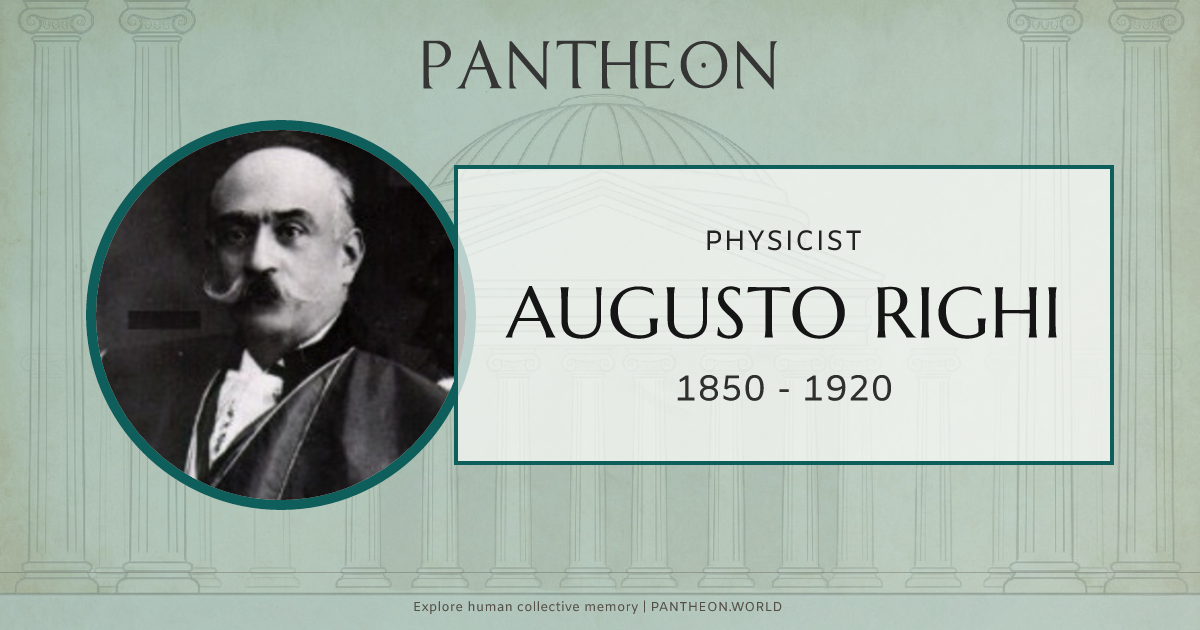 Augusto Righi Biography | Pantheon
